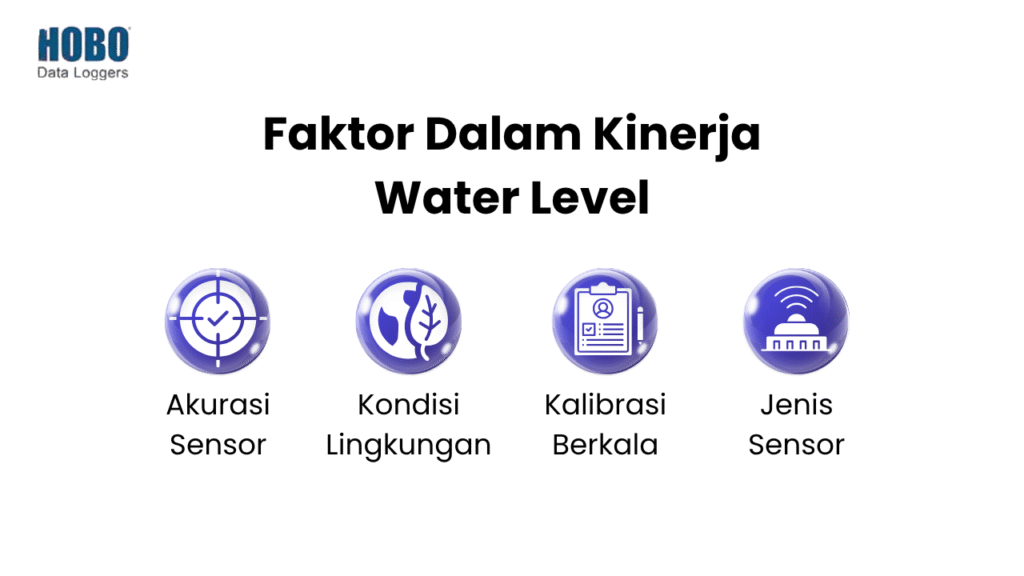 Fungsi Water Level Sensor - Alat Ukur Ketinggian Air - TAHARICA